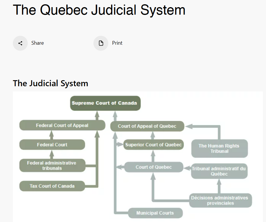 Standing Up Against False Arrests by Rogue Police and Rogue Prosecutors ...